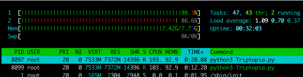 Linux CLI Tools for Better System Uptime Monitoring | Bubobot